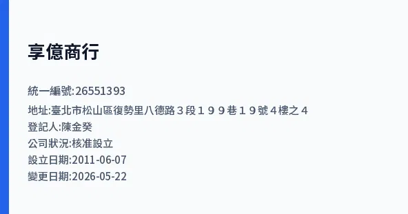 享億商行的照片-統編 26551393(臺北市) 公司登記資料與營業項目詳細圖表
