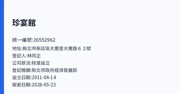 珍宴館的照片-統編 26552962(新北市) 公司登記資料與營業項目詳細圖表