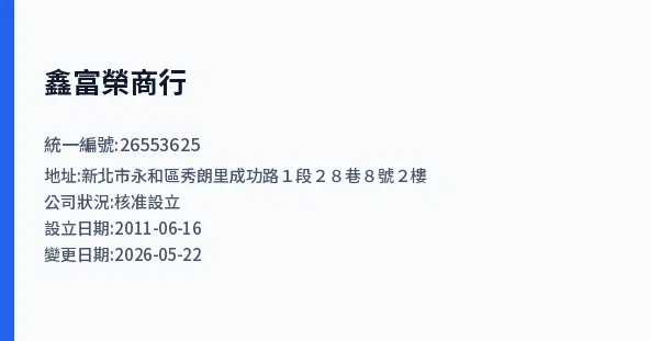 鑫富榮商行的照片-統編 26553625(新北市) 公司登記資料與營業項目詳細圖表