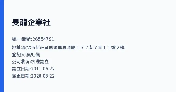 旻龍企業社的照片-統編 26554791(新北市) 公司登記資料與營業項目詳細圖表