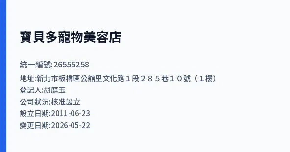 寶貝多寵物美容店的照片-統編 26555258(新北市) 公司登記資料與營業項目詳細圖表