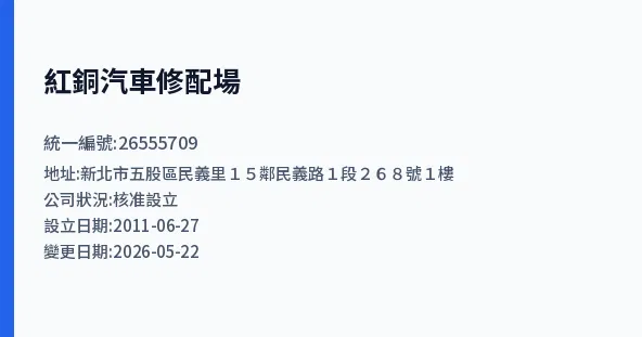 紅銅汽車修配場的照片-統編 26555709(新北市) 公司登記資料與營業項目詳細圖表