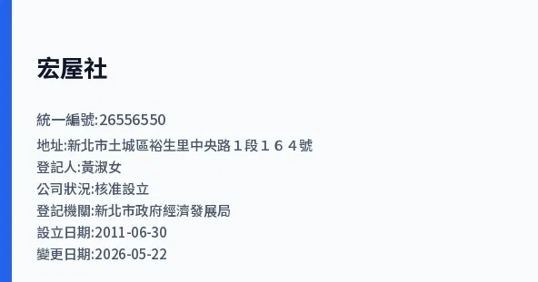 宏屋社的照片-統編 26556550(新北市) 公司登記資料與營業項目詳細圖表
