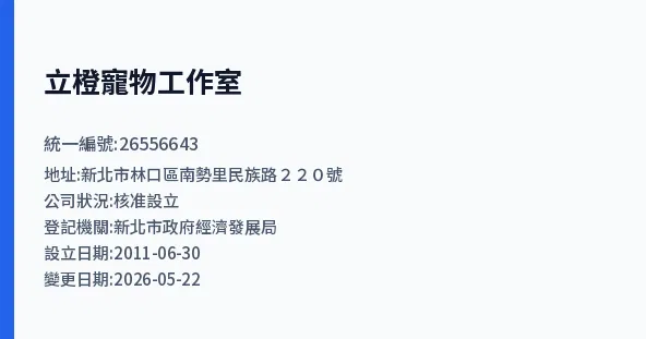 立橙寵物工作室的照片-統編 26556643(新北市) 公司登記資料與營業項目詳細圖表
