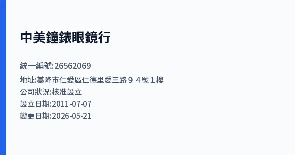中美鐘錶眼鏡行的照片-統編 26562069(基隆市) 公司登記資料與營業項目詳細圖表