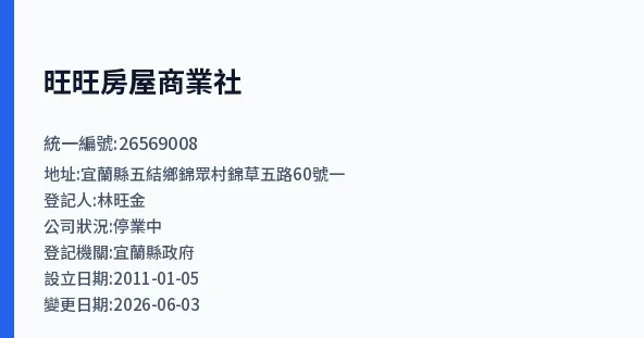 旺旺房屋商業社的照片-統編 26569008(宜蘭縣) 公司登記資料與營業項目詳細圖表