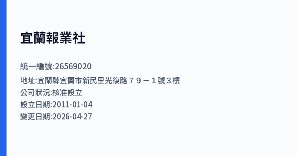 宜蘭報業社的照片-統編 26569020(宜蘭縣) 公司登記資料與營業項目詳細圖表