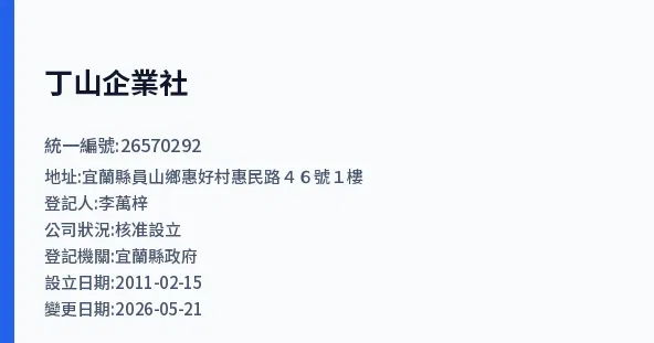 丁山企業社的照片-統編 26570292(宜蘭縣) 公司登記資料與營業項目詳細圖表