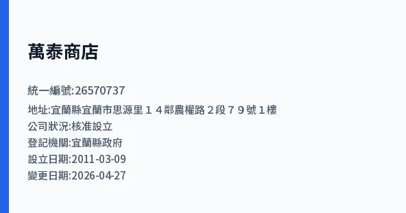 萬泰商店的照片-統編 26570737(宜蘭縣) 公司登記資料與營業項目詳細圖表