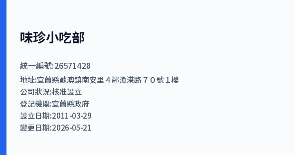 味珍小吃部的照片-統編 26571428(宜蘭縣) 公司登記資料與營業項目詳細圖表