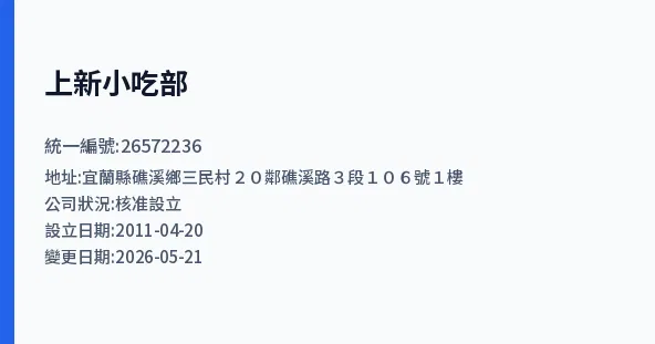 上新小吃部的照片-統編 26572236(宜蘭縣) 公司登記資料與營業項目詳細圖表