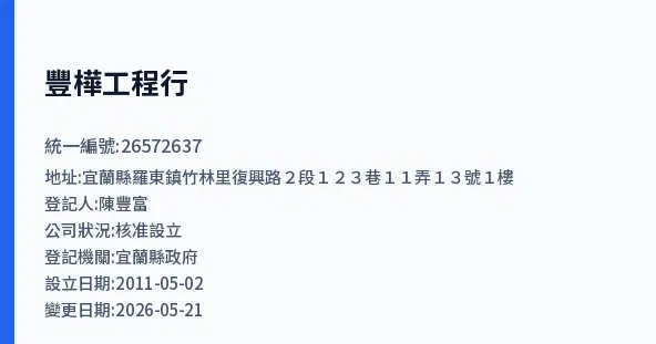 豐樺工程行的照片-統編 26572637(宜蘭縣) 公司登記資料與營業項目詳細圖表
