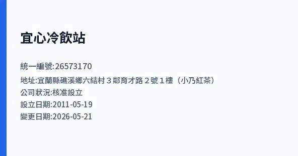 宜心冷飲站的照片-統編 26573170(宜蘭縣) 公司登記資料與營業項目詳細圖表