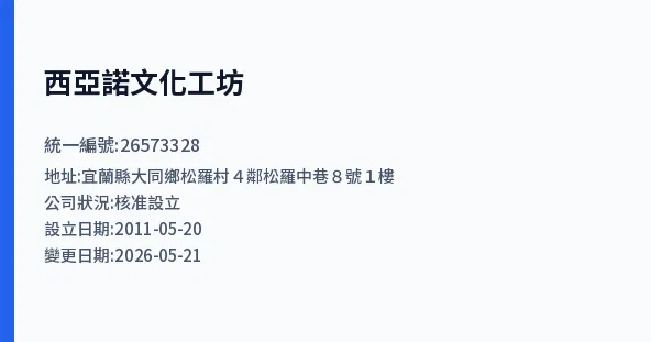 西亞諾文化工坊的照片-統編 26573328(宜蘭縣) 公司登記資料與營業項目詳細圖表