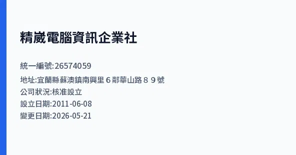 精崴電腦資訊企業社的照片-統編 26574059(宜蘭縣) 公司登記資料與營業項目詳細圖表