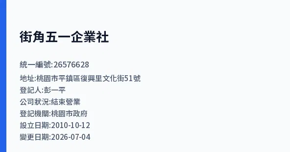 街角五一企業社的照片-統編 26576628(桃園市) 公司登記資料與營業項目詳細圖表