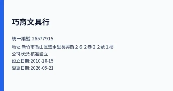 巧育文具行的照片-統編 26577915(新竹市) 公司登記資料與營業項目詳細圖表