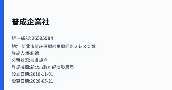 普成企業社的照片-統編 26585984(新北市) 公司登記資料與營業項目詳細圖表