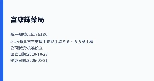 富康輝藥局的照片-統編 26586180(新北市) 公司登記資料與營業項目詳細圖表
