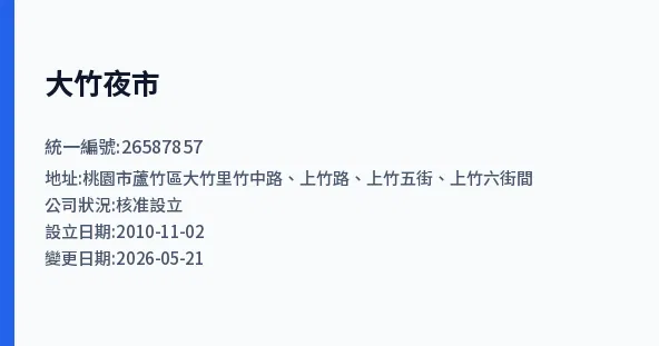 大竹夜市的照片-統編 26587857(桃園市) 公司登記資料與營業項目詳細圖表