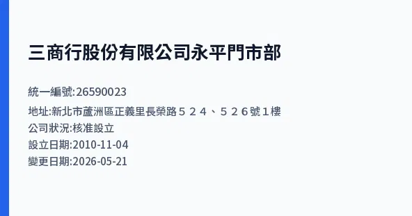 三商行股份有限公司永平門市部的照片-統編 26590023(新北市) 公司登記資料與營業項目詳細圖表