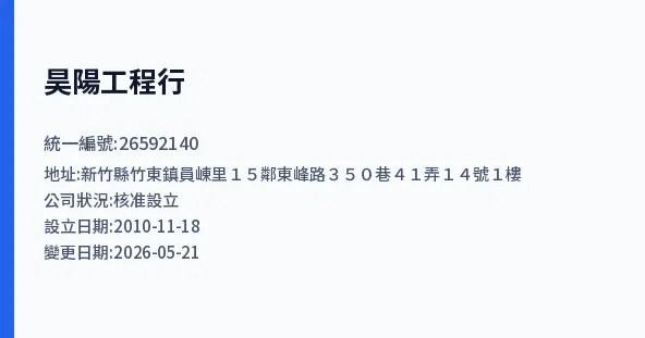 昊陽工程行的照片-統編 26592140(新竹縣) 公司登記資料與營業項目詳細圖表