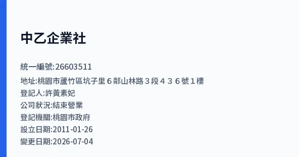 中乙企業社的照片-統編 26603511(桃園市) 公司登記資料與營業項目詳細圖表