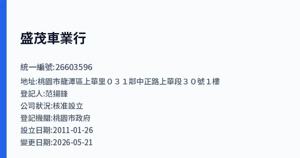 盛茂車業行的照片-統編 26603596(桃園市) 公司登記資料與營業項目詳細圖表