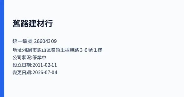 舊路建材行的照片-統編 26604309(桃園市) 公司登記資料與營業項目詳細圖表