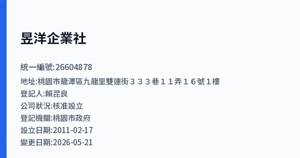 昱洋企業社的照片-統編 26604878(桃園市) 公司登記資料與營業項目詳細圖表