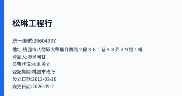 松琳工程行的照片-統編 26604997(桃園市) 公司登記資料與營業項目詳細圖表