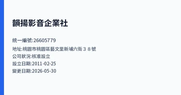 韻揚影音企業社的照片-統編 26605779(桃園市) 公司登記資料與營業項目詳細圖表