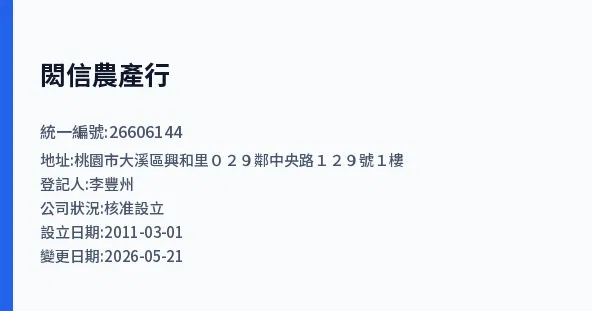 閎信農產行的照片-統編 26606144(桃園市) 公司登記資料與營業項目詳細圖表