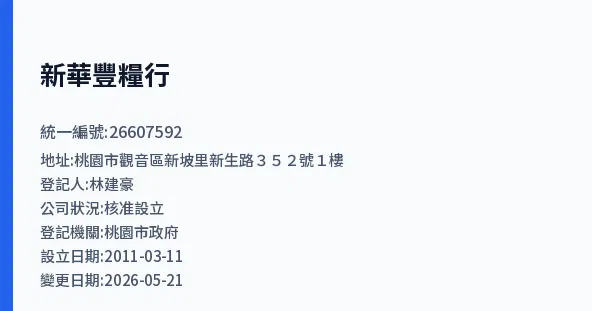 新華豐糧行的照片-統編 26607592(桃園市) 公司登記資料與營業項目詳細圖表