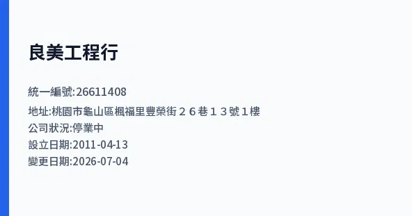 良美工程行的照片-統編 26611408(桃園市) 公司登記資料與營業項目詳細圖表
