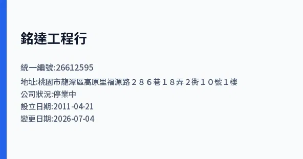 銘達工程行的照片-統編 26612595(桃園市) 公司登記資料與營業項目詳細圖表