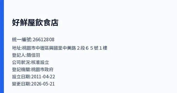 好鮮屋飲食店的照片-統編 26612808(桃園市) 公司登記資料與營業項目詳細圖表