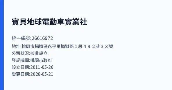 寶貝地球電動車實業社的照片-統編 26616972(桃園市) 公司登記資料與營業項目詳細圖表