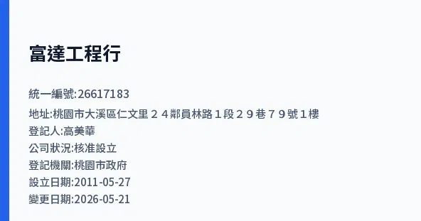 富達工程行的照片-統編 26617183(桃園市) 公司登記資料與營業項目詳細圖表