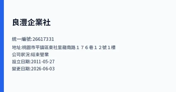良灃企業社的照片-統編 26617331(桃園市) 公司登記資料與營業項目詳細圖表