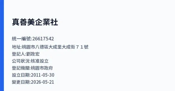 真善美企業社的照片-統編 26617542(桃園市) 公司登記資料與營業項目詳細圖表
