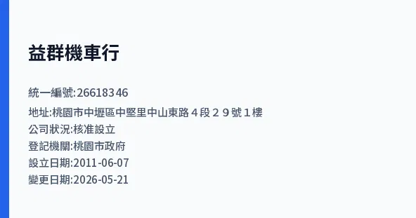 益群機車行的照片-統編 26618346(桃園市) 公司登記資料與營業項目詳細圖表