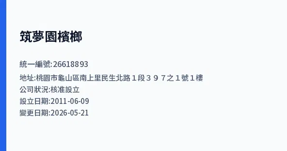 筑夢園檳榔的照片-統編 26618893(桃園市) 公司登記資料與營業項目詳細圖表