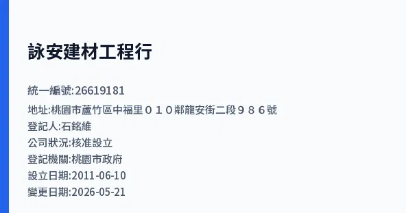 詠安建材工程行的照片-統編 26619181(桃園市) 公司登記資料與營業項目詳細圖表