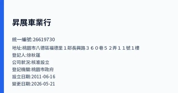 昇展車業行的照片-統編 26619730(桃園市) 公司登記資料與營業項目詳細圖表