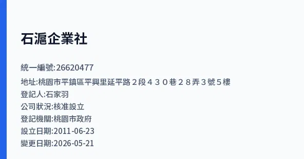石滬企業社的照片-統編 26620477(桃園市) 公司登記資料與營業項目詳細圖表