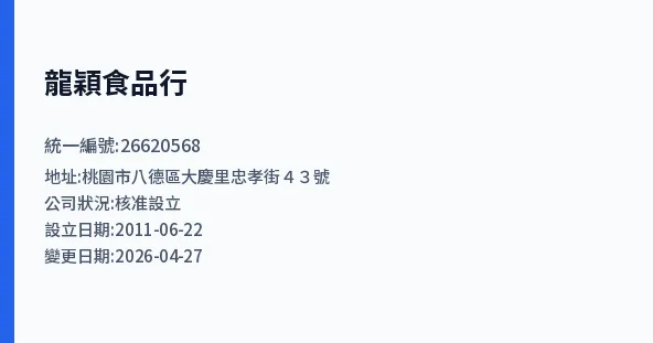 龍穎食品行的照片-統編 26620568(桃園市) 公司登記資料與營業項目詳細圖表