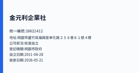 金元利企業社的照片-統編 26621412(桃園市) 公司登記資料與營業項目詳細圖表
