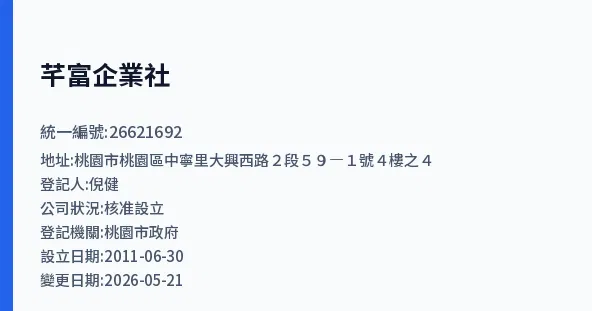 芊富企業社的照片-統編 26621692(桃園市) 公司登記資料與營業項目詳細圖表