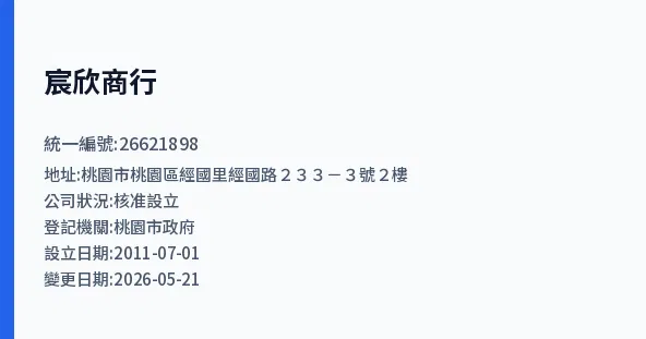 宸欣商行的照片-統編 26621898(桃園市) 公司登記資料與營業項目詳細圖表